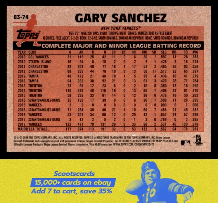 2018 Topps Gary Sanchez 1983 Topps Baseball #83-74 New York Yankees | eBay