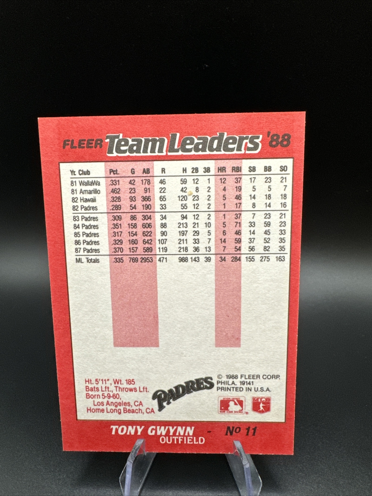 Tony Gwynn 1988 Fleer Kaybee "TEAM LEADERS" Card #11. Padres | eBay