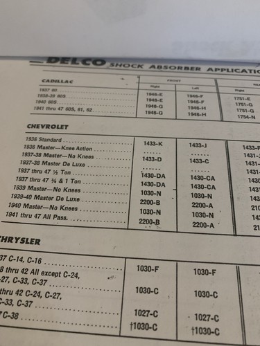 Original Delco Non Spiral Shock Absorber 1939 1940 Chevy Master NO ...