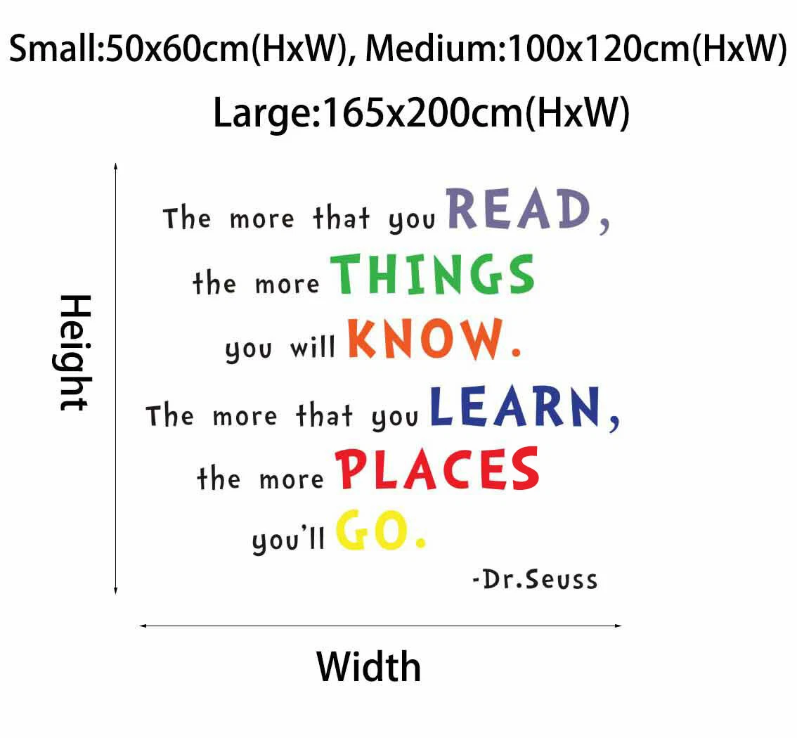 Dr Seuss Quotes The More You Read