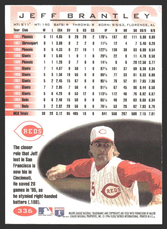 Jeff Brantley #336 1996 Fleer Cincinnati Reds | eBay