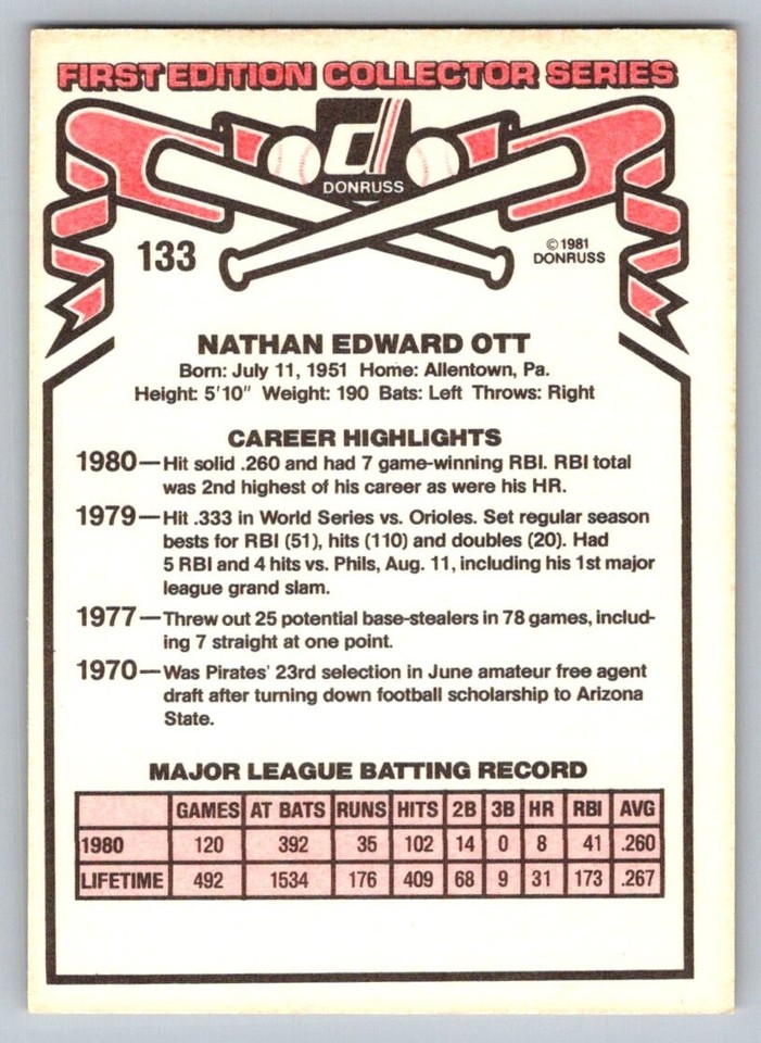 1981 Donruss Ed Ott #133 | eBay