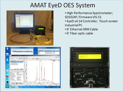 Applied Materials (AMAT) EyeD OES End Point System - Verity SD1024F | eBay