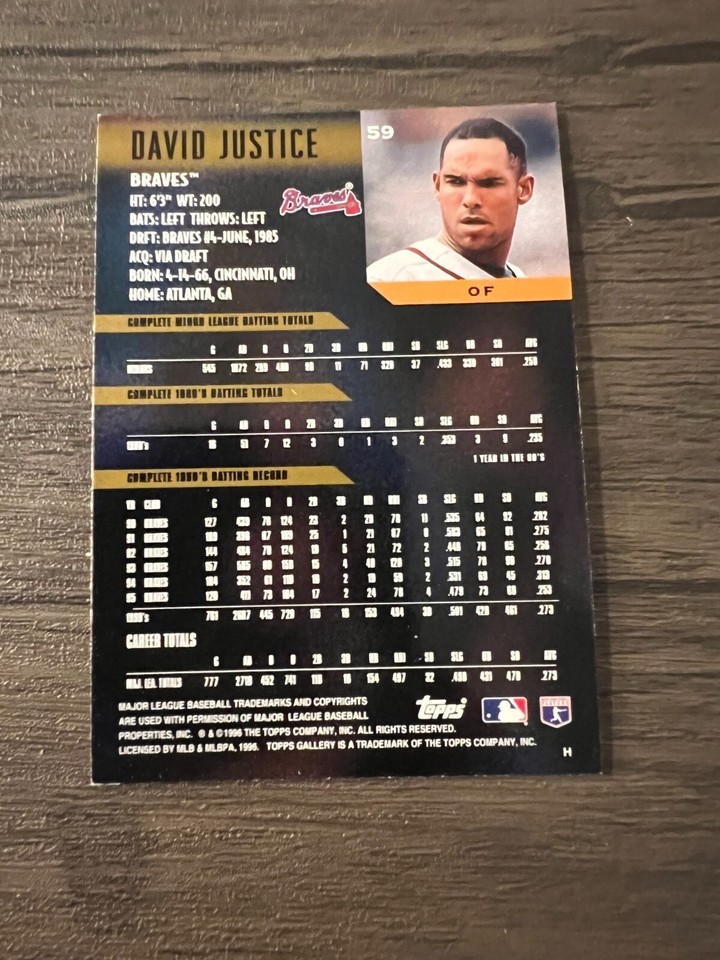 1996 Topps Gallery The Classics Baseball Card #59 David Justice, Braves ...