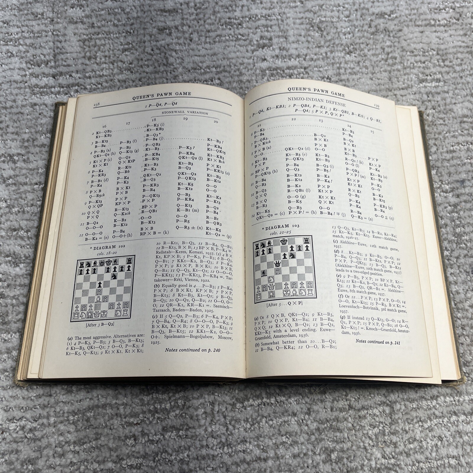 PRACTICAL CHESS OPENINGS Reuben Fine 1948 Hardback King Queen English Reti + | eBay