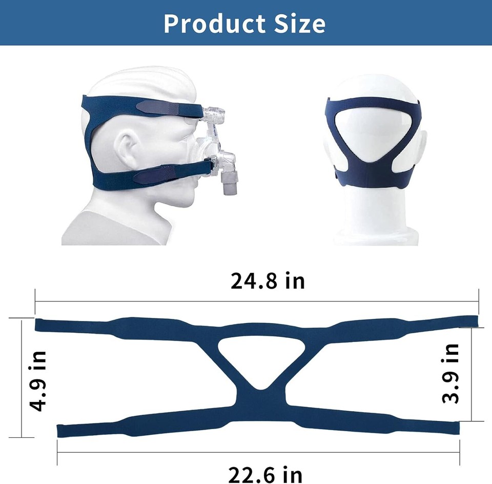 2 Pack Universal CPAP Mask Headgear Strap for ResMed/Philips ...