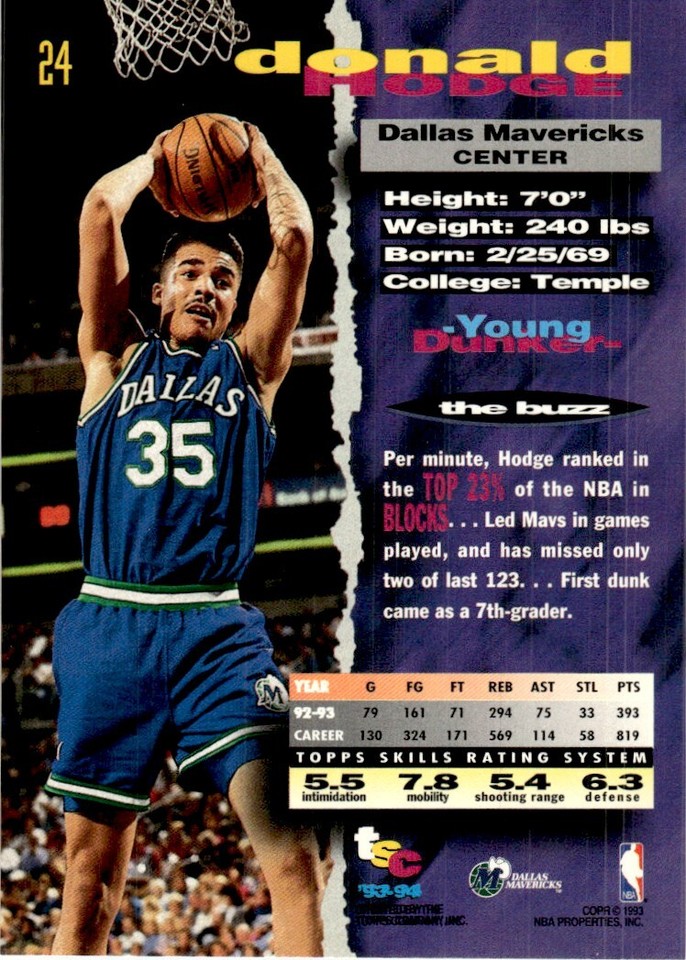 1993-94 Stadium Club Basketball Card Donald Hodge Dallas Mavericks #24 ...