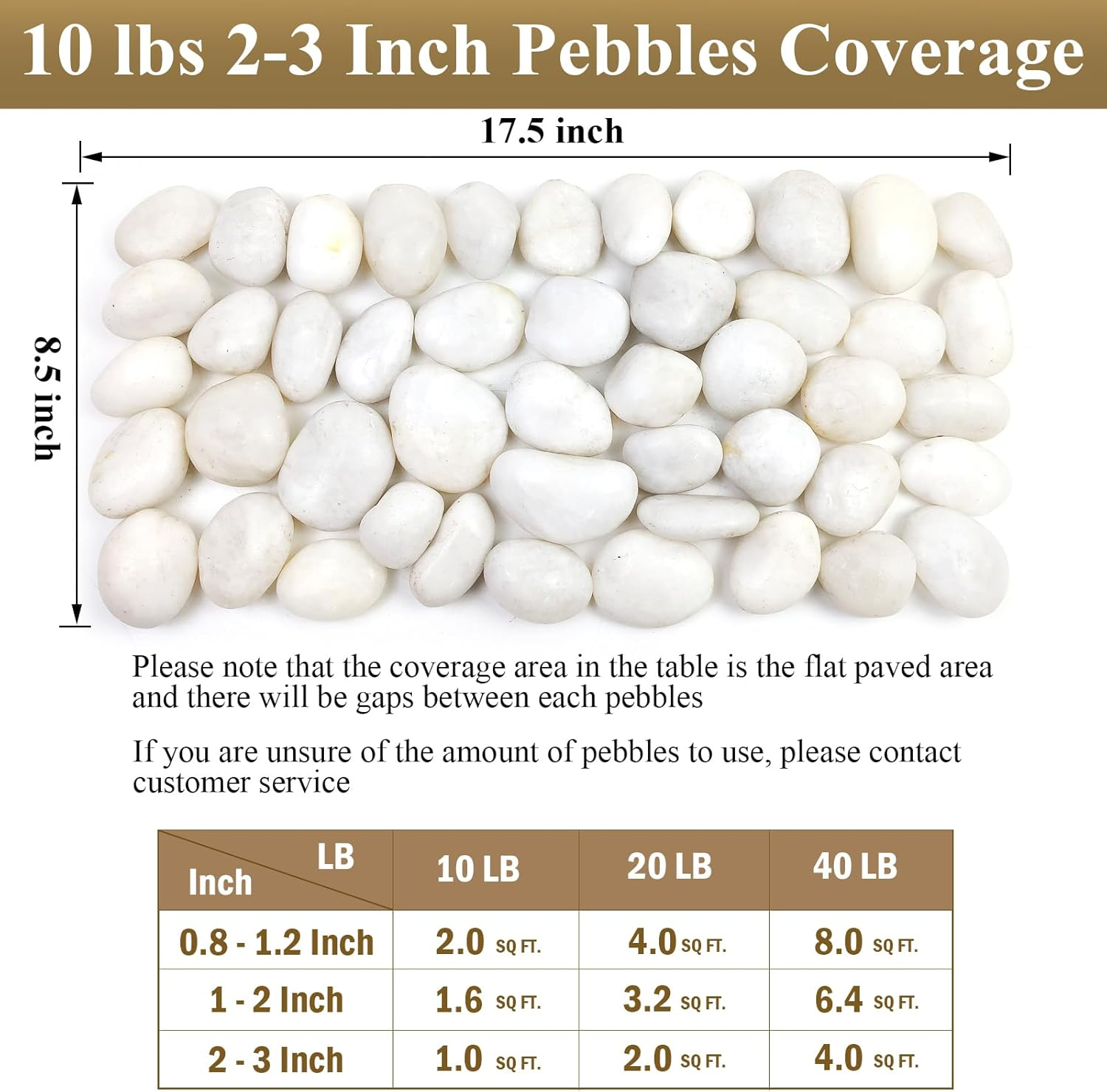 40 Pounds Large White River Rocks for Outdoor Landscaping, 2-3 Inch ...