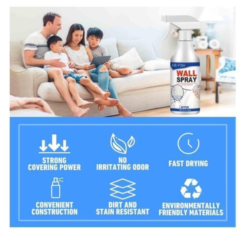 Versatile Wall Repair Paint Wall Spray Paint, Stain Remover for Wall ...