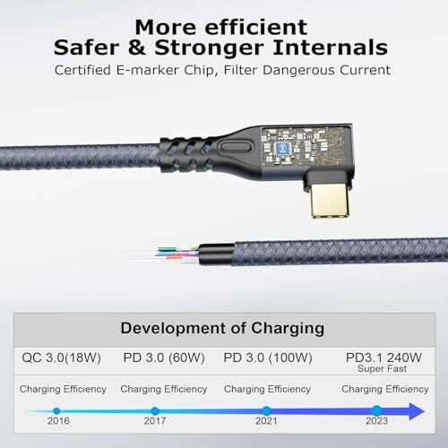 20gbps Usb C 3.2 Extension Cable 90 Degree Usbc 3.2 Gen2 Typec Male To ...