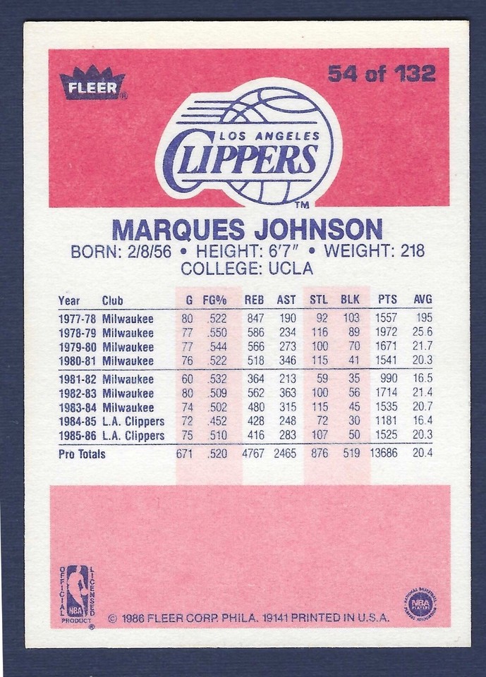 1986/87 Fleer Los Angeles Clippers Forward Marques Johnson #54 (NM/MT ...