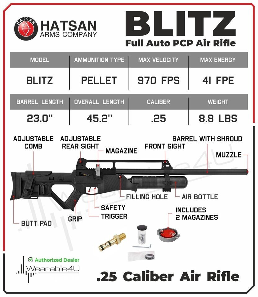 HATSAN BLITZ Full Auto PCP Pneumatic .25 Caliber Air Rifle - BRAND NEW ...