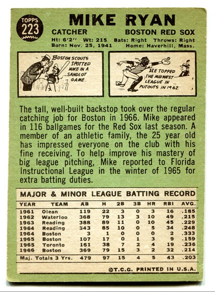 1967 Topps #223 Mike Ryan Baseball Card - Boston Red Sox | eBay