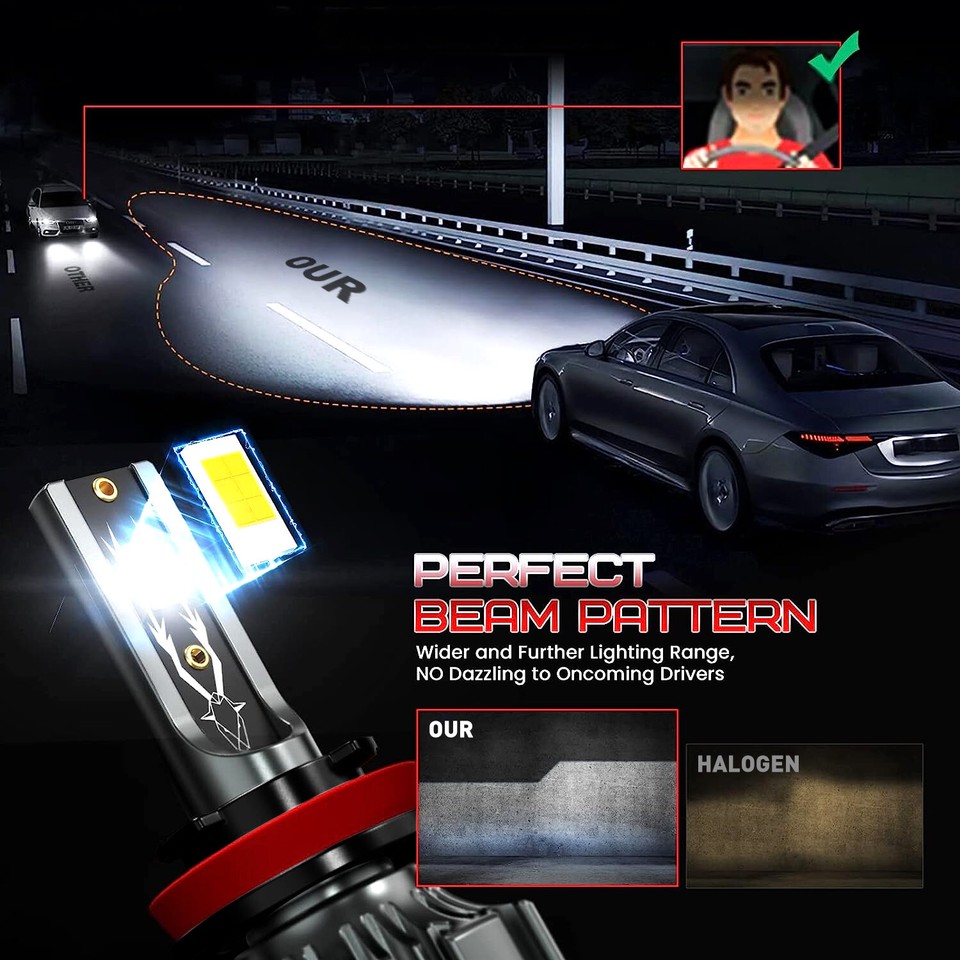 HEADLIGHT H11 LED - Intelligent Temperature Control - IP68 - 360 ...