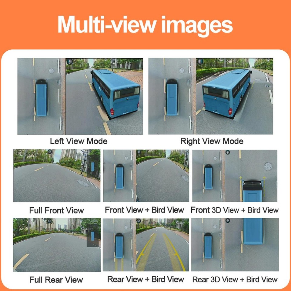 Car 360°Panoramic View System Host + 4 side Camera Night Vision Backup ...