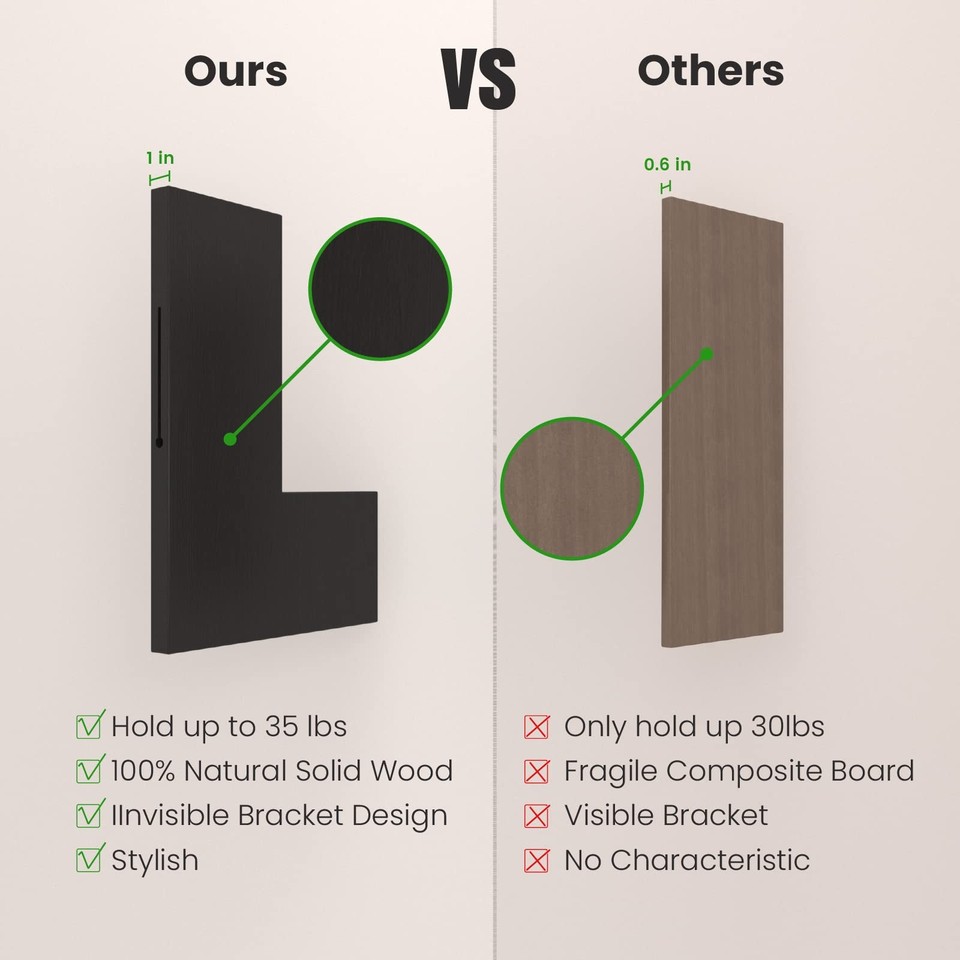 Corner Floating Shelves with Invisible Brackets, Corner Shelves Wall ...