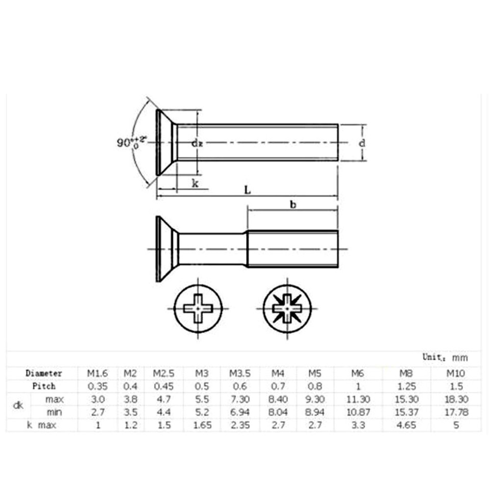 50x M1.6/M2/M3/M4/M5/M6 Metric Hex Socket Cap / Flat Head Cross / Pan ...