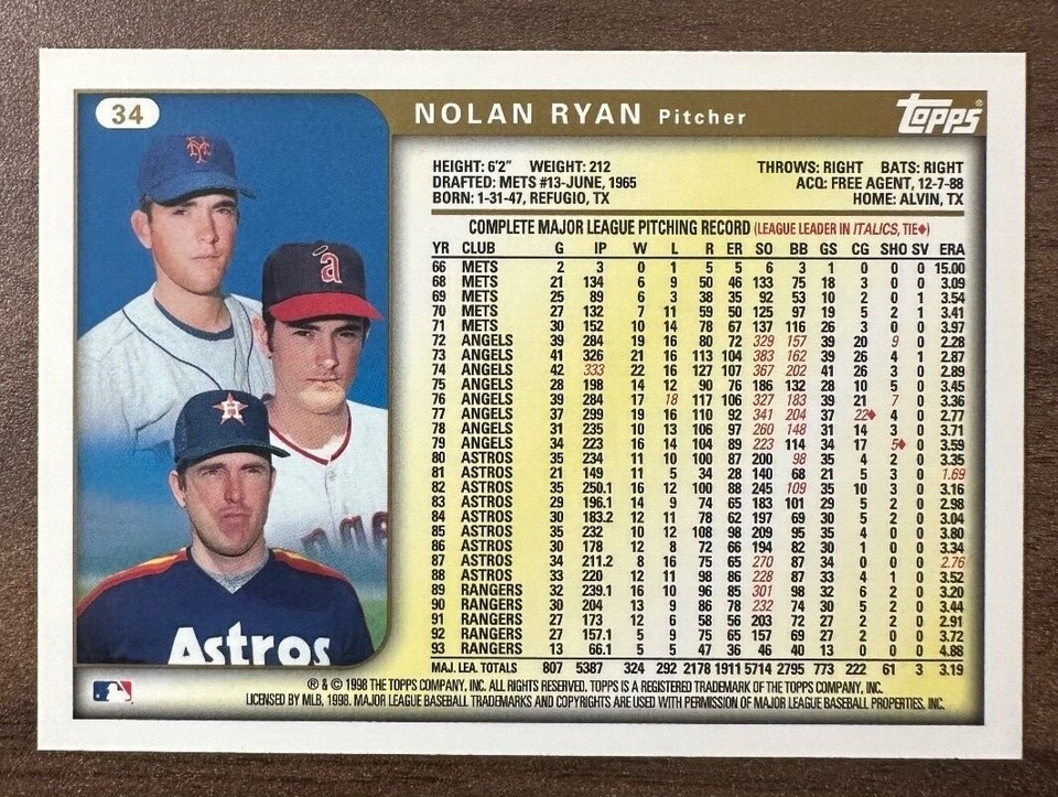 1998 Topps Nolan Ryan Texas Rangers 34 | eBay