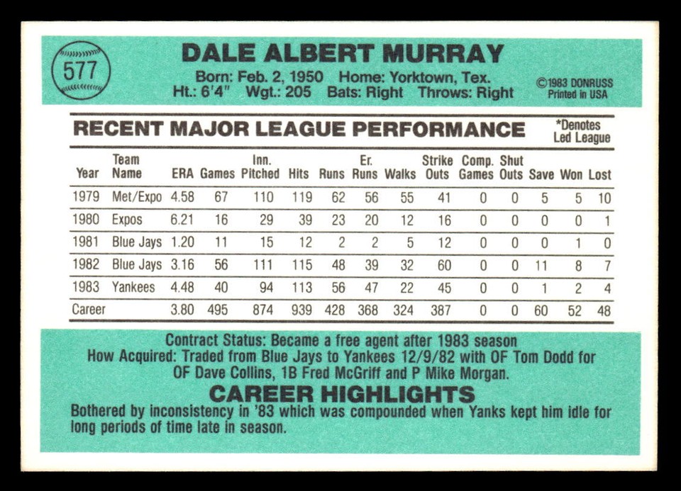 Dale Murray 1984 Donruss Card #577 New York Yankees | eBay
