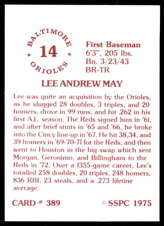 1975 SSPC Lee May Baltimore Orioles #389 | eBay