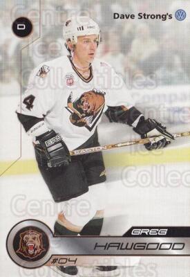 2001-02 Utah Grizzlies #8 Greg Hawgood | eBay