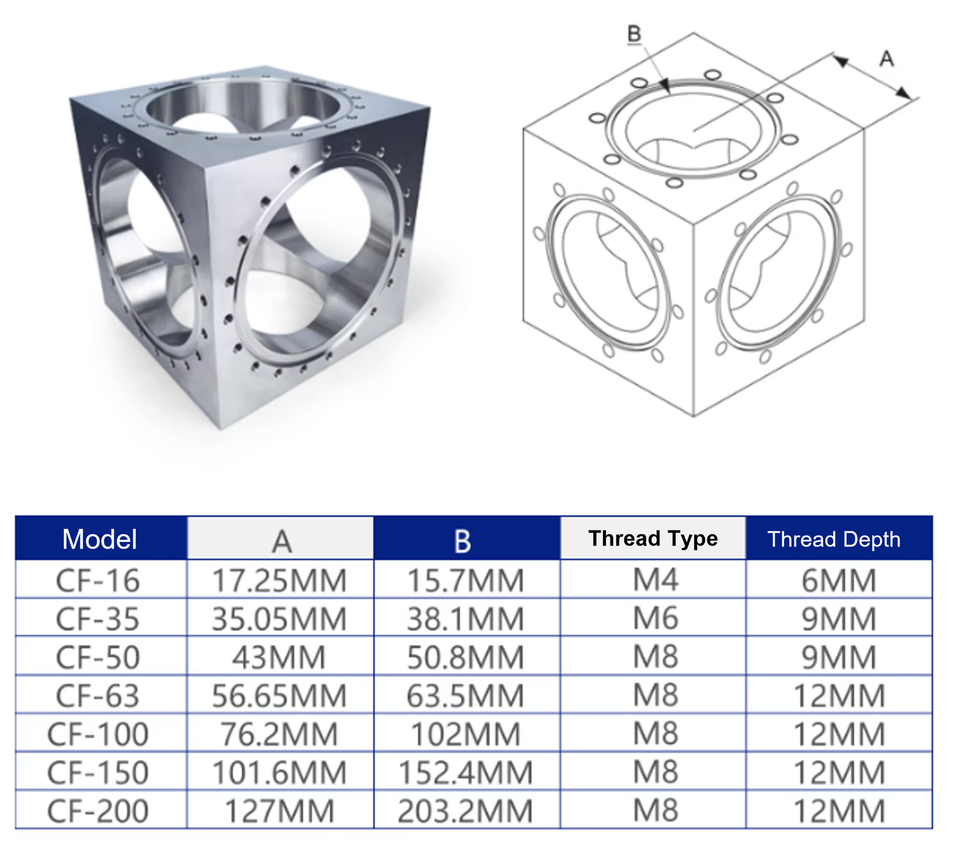 CF16 CF35 CF63 CF100 Conflat Flange 6-Way Cube UHV SS304 | eBay