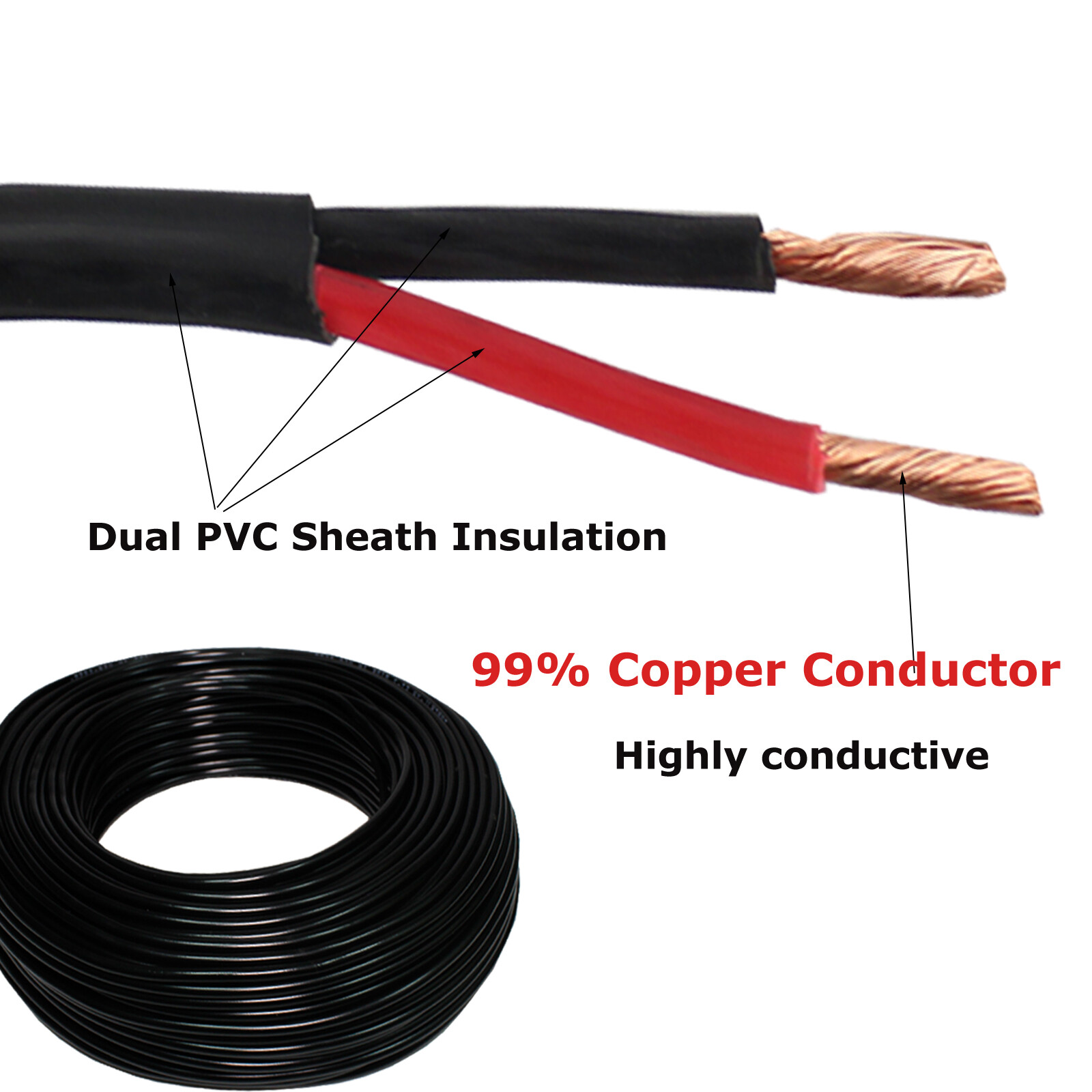 Twin Core Wire 1.5mm 2.5mm 4mm 6mm 10mm 6BS Cable 2 Sheath Automotive ...