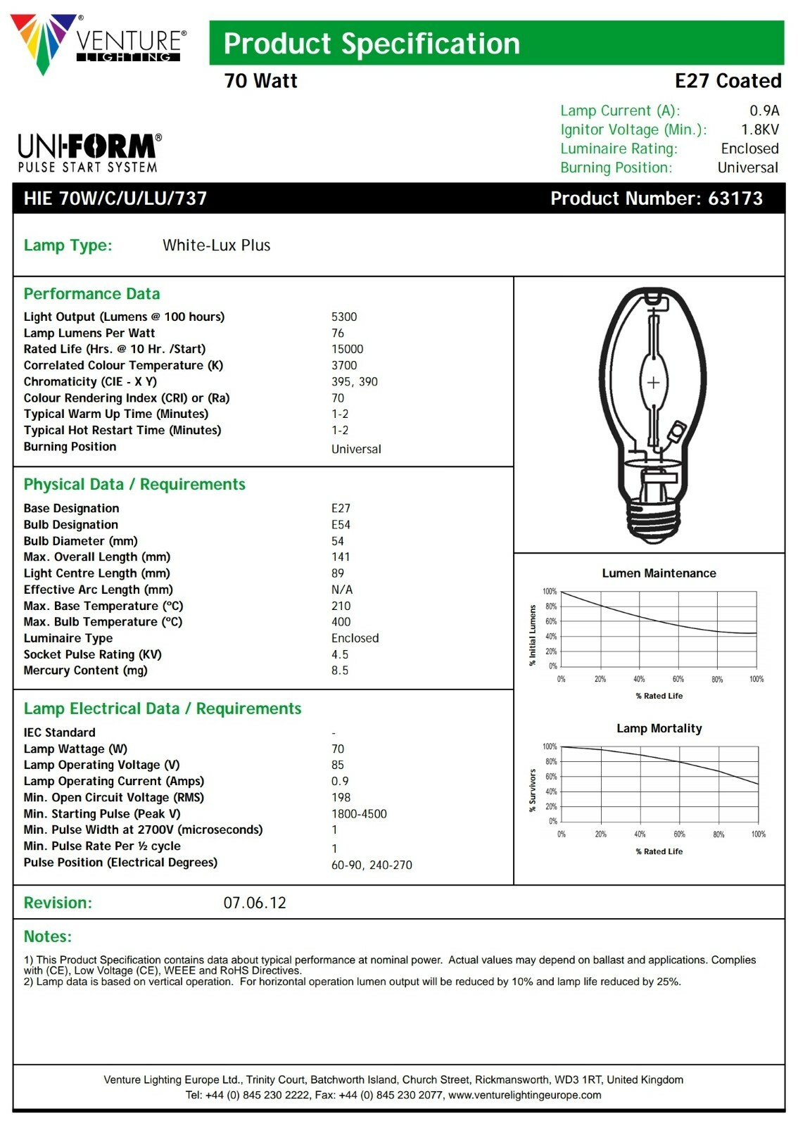 63173 Venture HIE 70W/C/U/LU/737 70W Elliptical Metal Halide E27 for ...