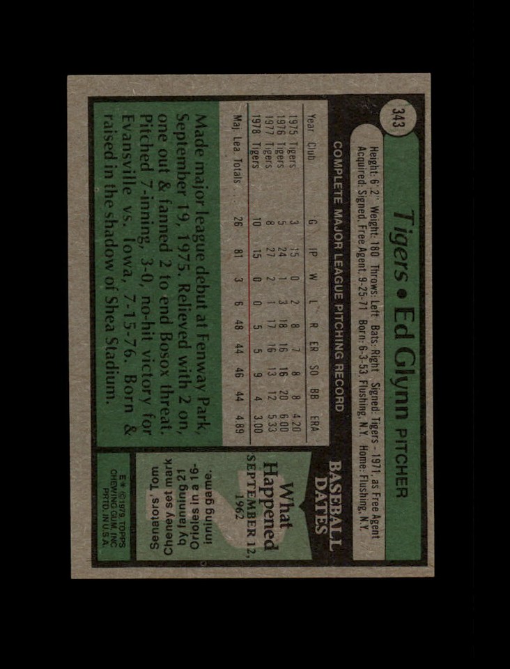 1979 Topps Baseball #343 Ed Glynn (Tigers) NM-MT | eBay