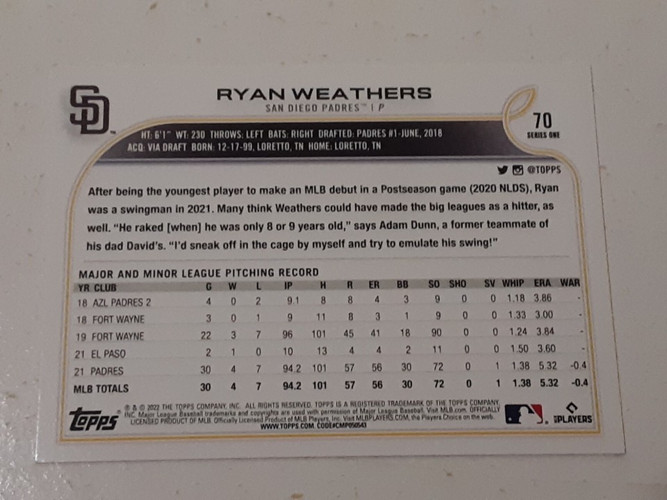 Ryan Weathers San Diego Padres 2022 Topps Card #70 | eBay