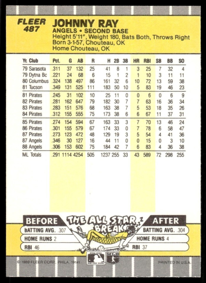 1989 Fleer Baseball Card Johnny Ray California Angels #487 | eBay
