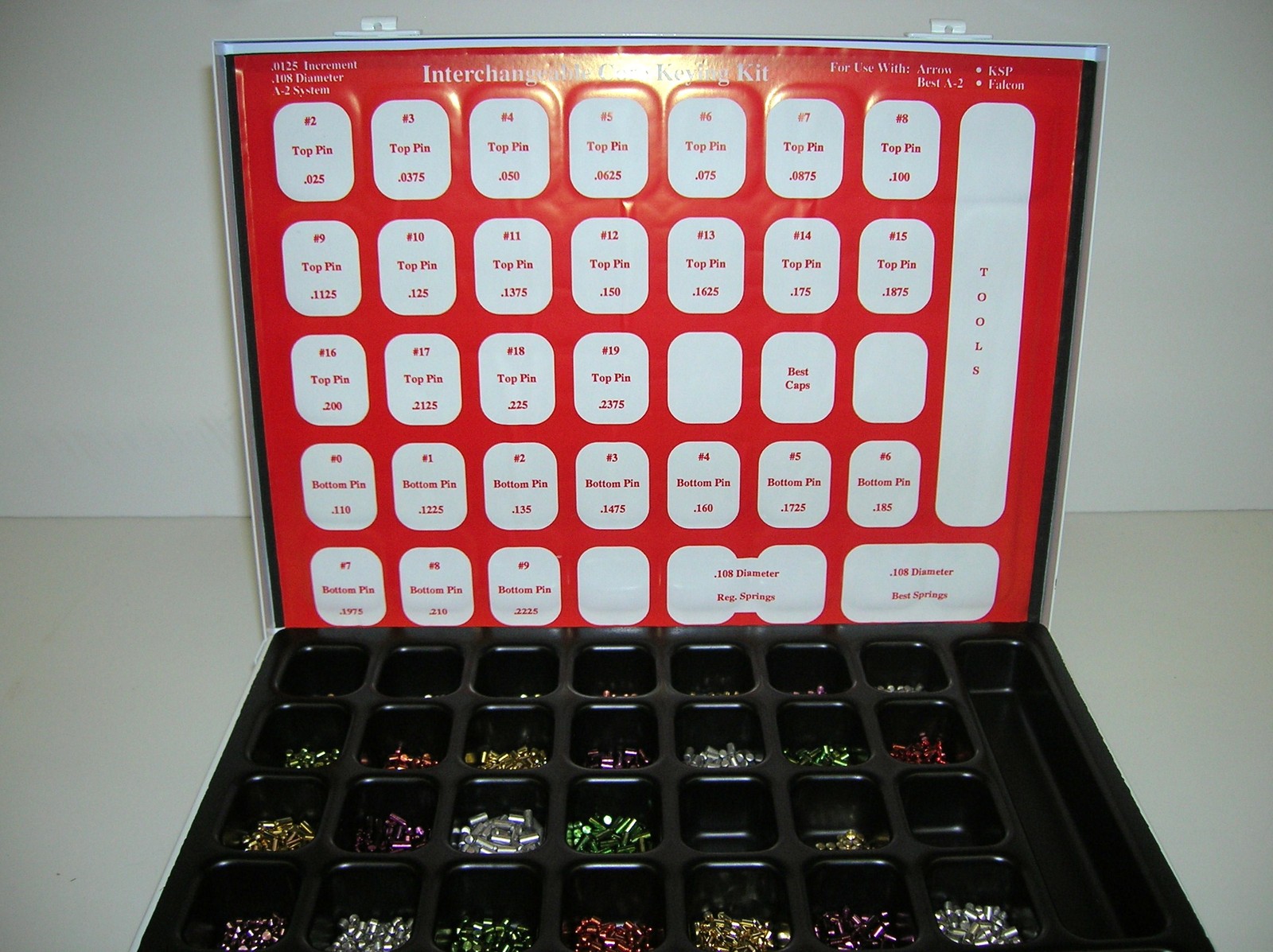 Interchangeable Core Lock Pin Rekeying Kit # Ick-108 for Best A2 ...