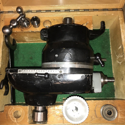 Milling - Volstro Rotary Milling Head