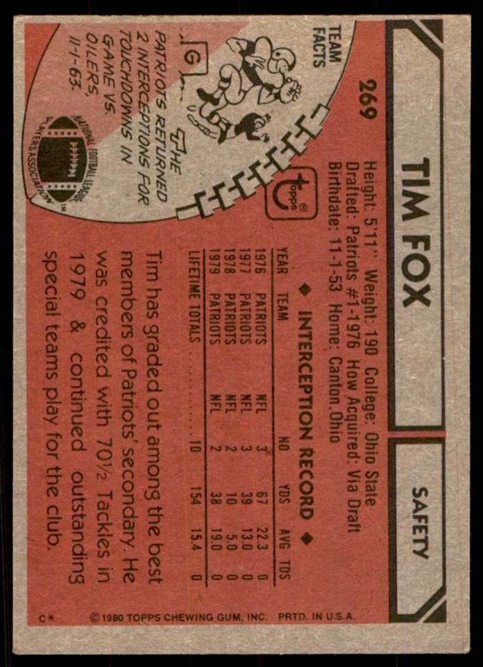 1980 TOPPS TIM FOX NEW ENGLAND PATRIOTS #269 | eBay