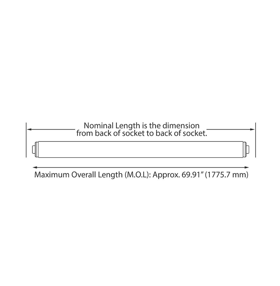 6 FT R17D T12/HO LED Relamp & Replace 85W Fluorescent Bulb F72T12/HO | eBay