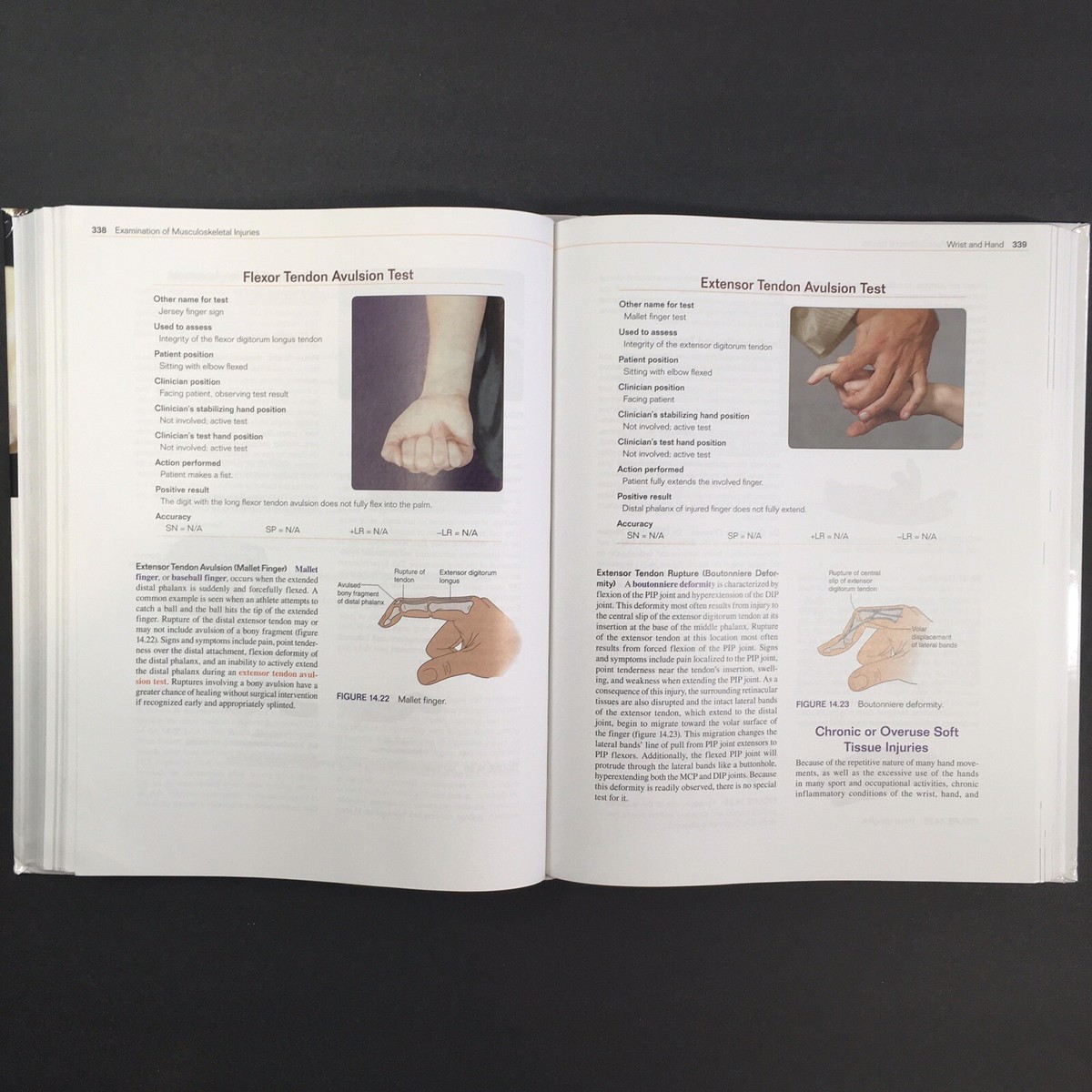 Examination Of Musculoskeletal Injuries By David H Perrin Sandra J