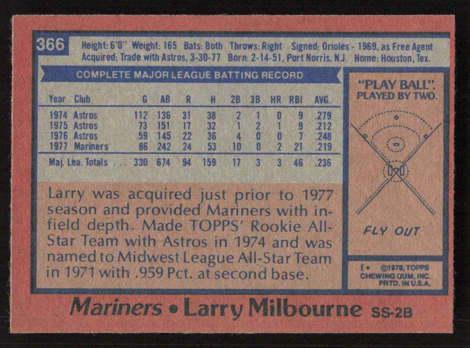 Larry Milbourne 1978 Topps #366 Seattle Mariners EX+ {0416 | eBay