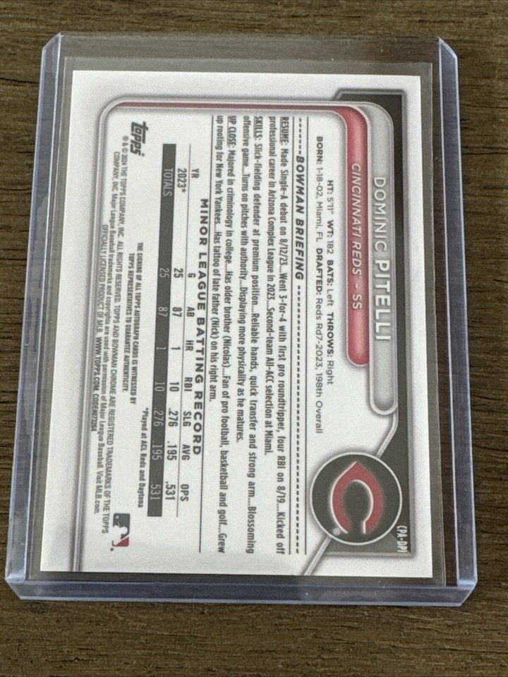 2024 Bowman Chrome Dominic Pitelli 1st Bowman Speckle Auto 95/299 Reds ...