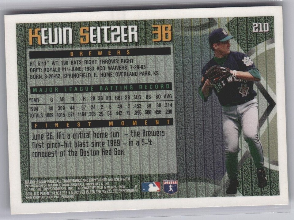1995 Finest Milwaukee Brewers Baseball Card #210 Kevin Seitzer | eBay