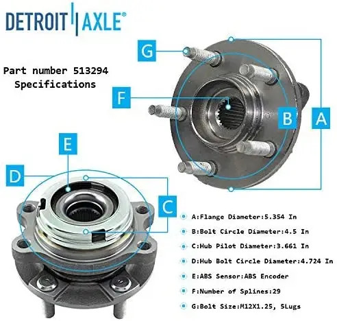 Detroit Axle Front Disc Brake Rotors Ceramic Pad + Wheel Hub for 2.5L ...