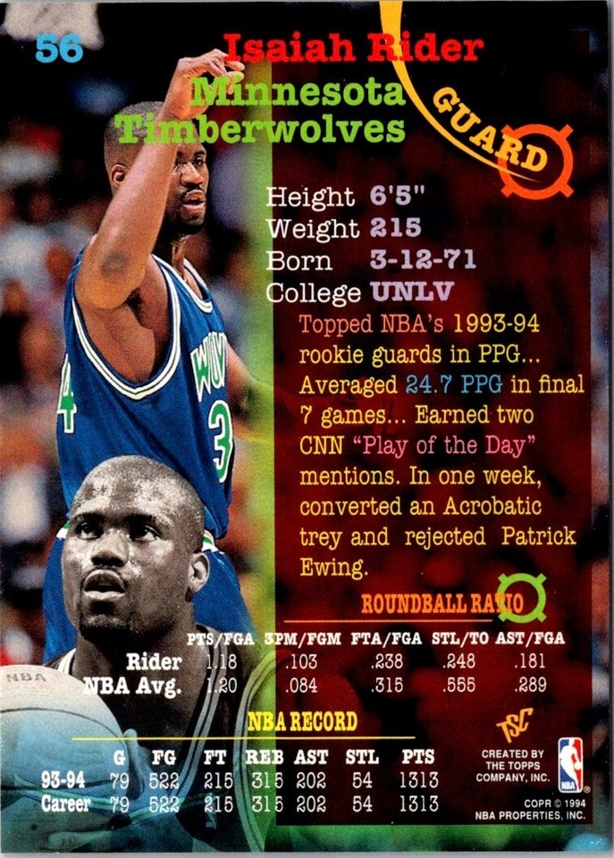 1994 Stadium Club Super Teams NBA Finals Isaiah Rider #56 Minnesota ...