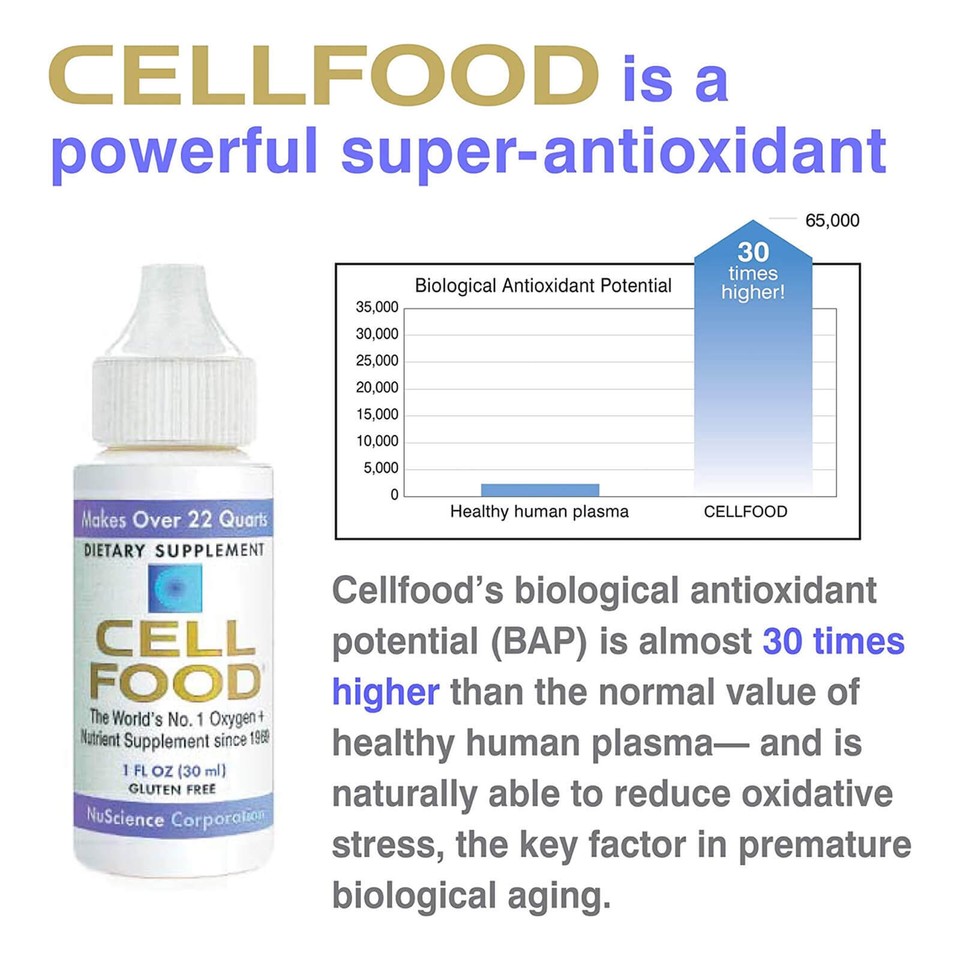 Cellfood Liquid Concentrate 1 fl oz FRESH MADE IN USA FREE SHIPPING | eBay