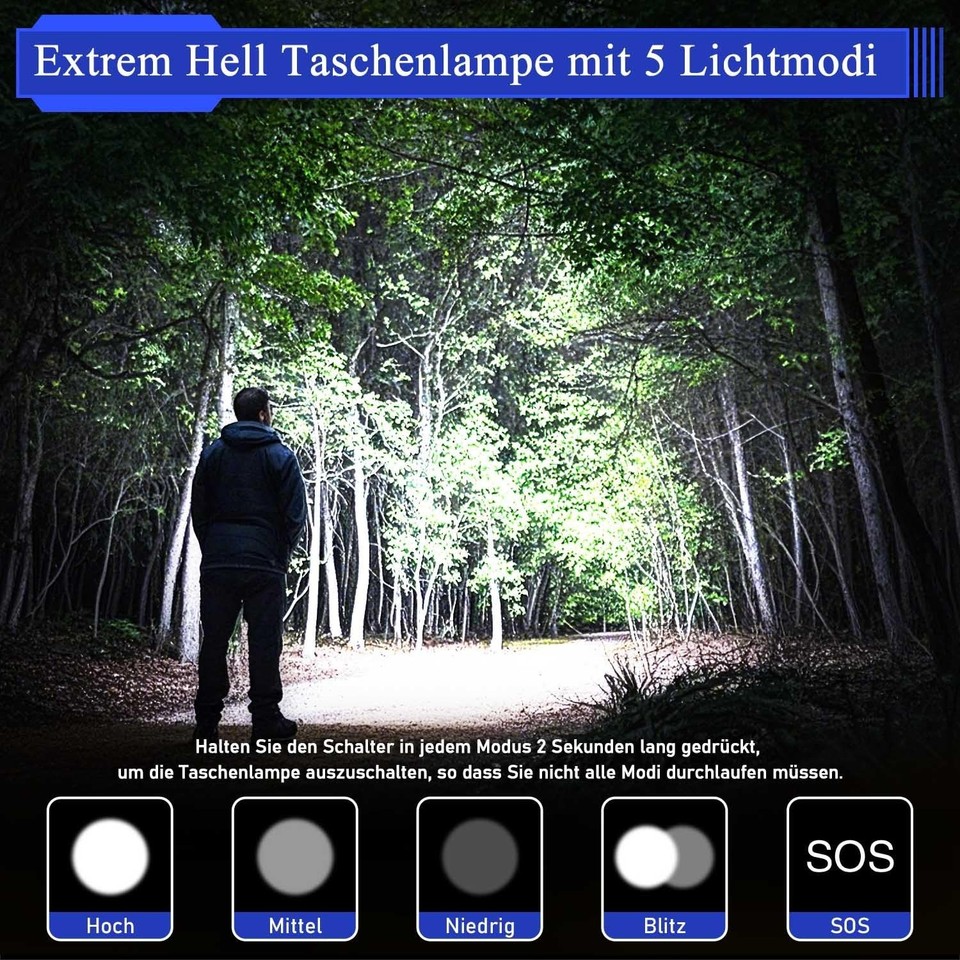 JAY-PARK LED Flashlights High Lumens 100000, Built-in 10800mAh ...