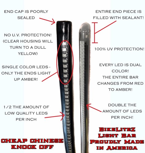 Victory Gunner CLEAR LED Integrated Light Bar w Brake Rear Turn Signals ...