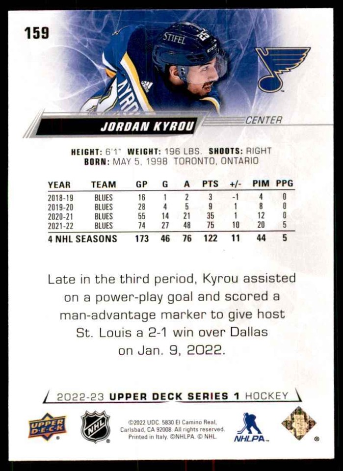 2022-23 Upper Deck Jordan Kyrou Hockey Cards #159 | eBay