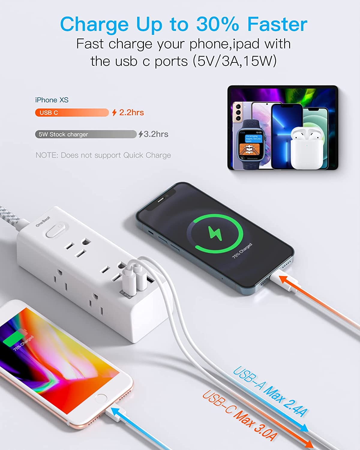 6 Outlets Power Strip Surge Protector Wall Adapter Tap Multi Plug - 1 ...