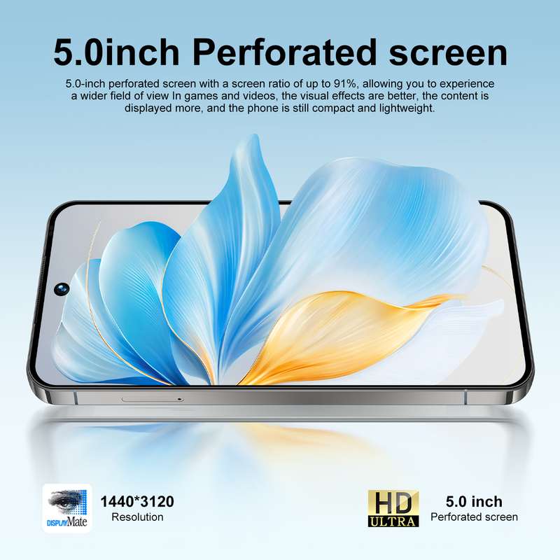 New I17 Pro max 5G Smartphone 5.0' Factory Unlocked Android Cellphones ...