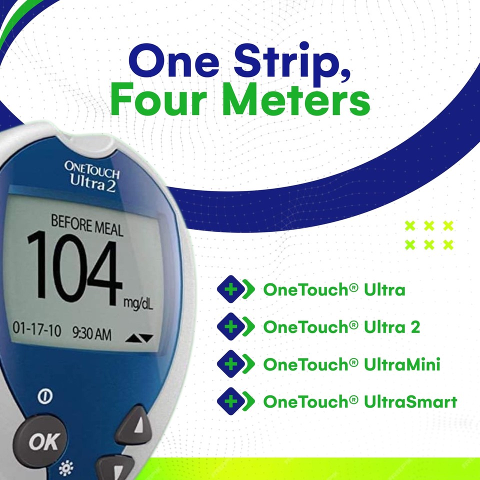 TruePoint Blood Glucose Test Strips – 50 Count – Compatible with Ultra ...