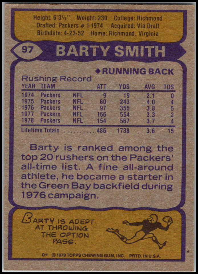 1979 Topps #97 Barty Smith - FREE SHIPPING! | eBay