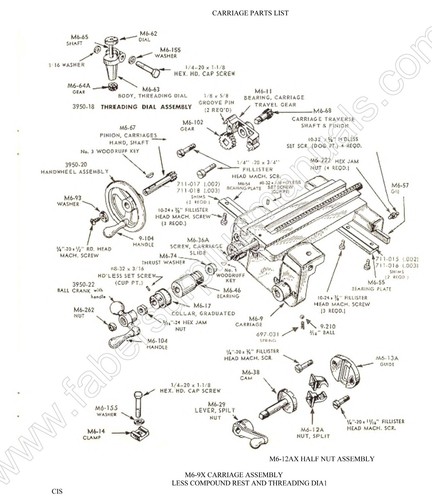 Atlas Lathe 618 & No. 12A, 16A Armature Lathe Instruction & Parts ...